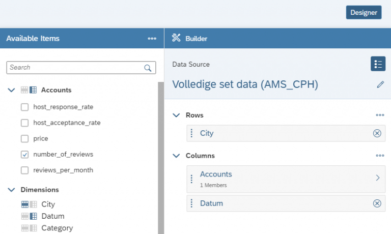 Het wat en hoe van SAP Analytics Cloud Data Analyzer - Axians NL