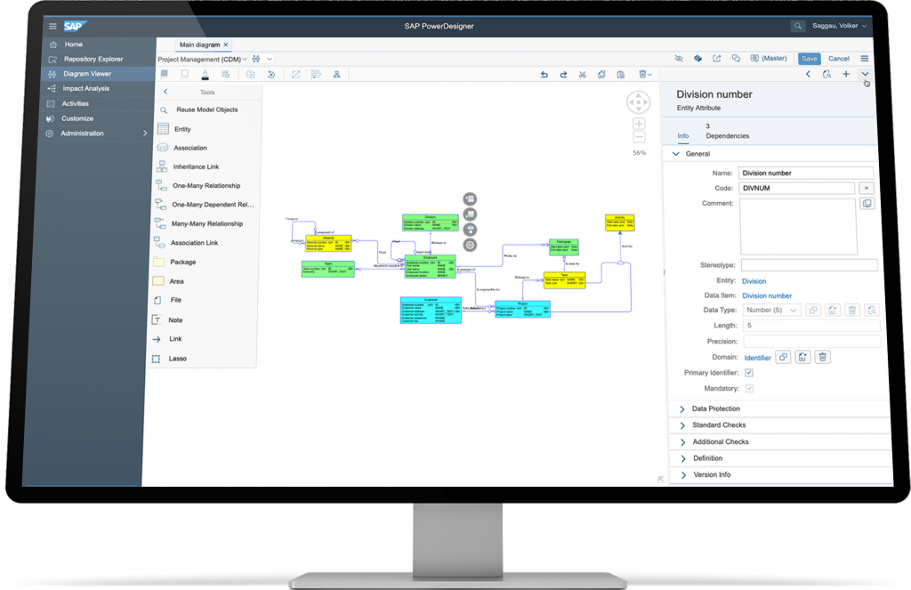 SAP PowerDesigner - Axians NL