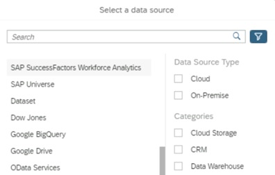 Hybride werken met SAP BusinessObjects en SAP Analytics Cloud | Axians